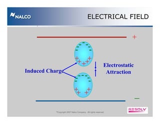 Potter sat feb_2007 | PPT