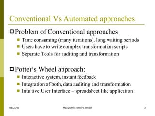 Potter’S Wheel | PPT