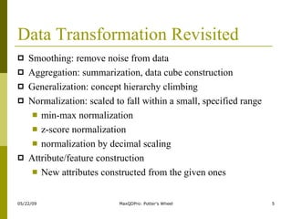 Potter’S Wheel | PPT