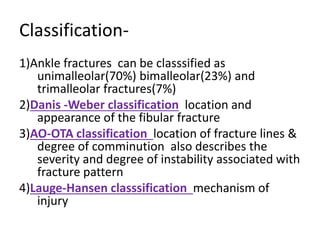 Pott’s fracture | PPTX