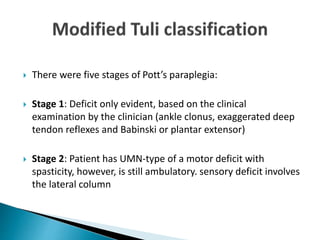 potts paraplegia and it's consequences in adults | PPTX