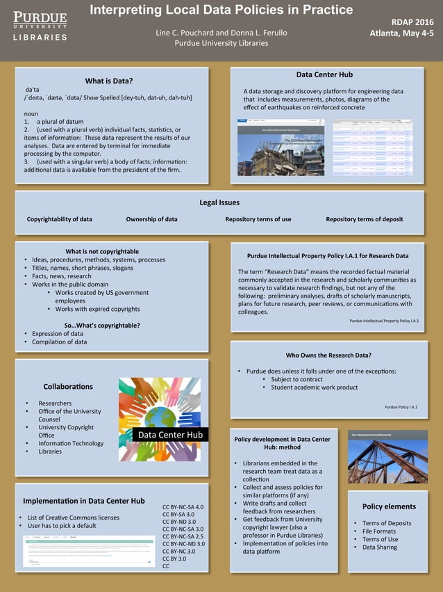 RDAP 16 Poster: Interpreting Local Data Policies in Practice | PDF