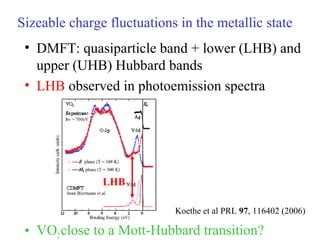 The metal-insulator transition of VO2 revisited | PPT