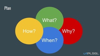 POUG Meetup 1st MArch 2019 - utPLSQL v3 - Testing Framework for PL/SQL ...