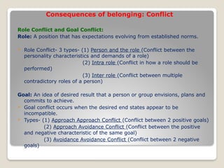 Poulami Bhar nature of social groups- Group.pptx