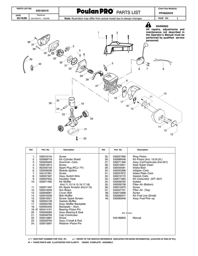 Poulan Pro Illustrated Parts List | PDF