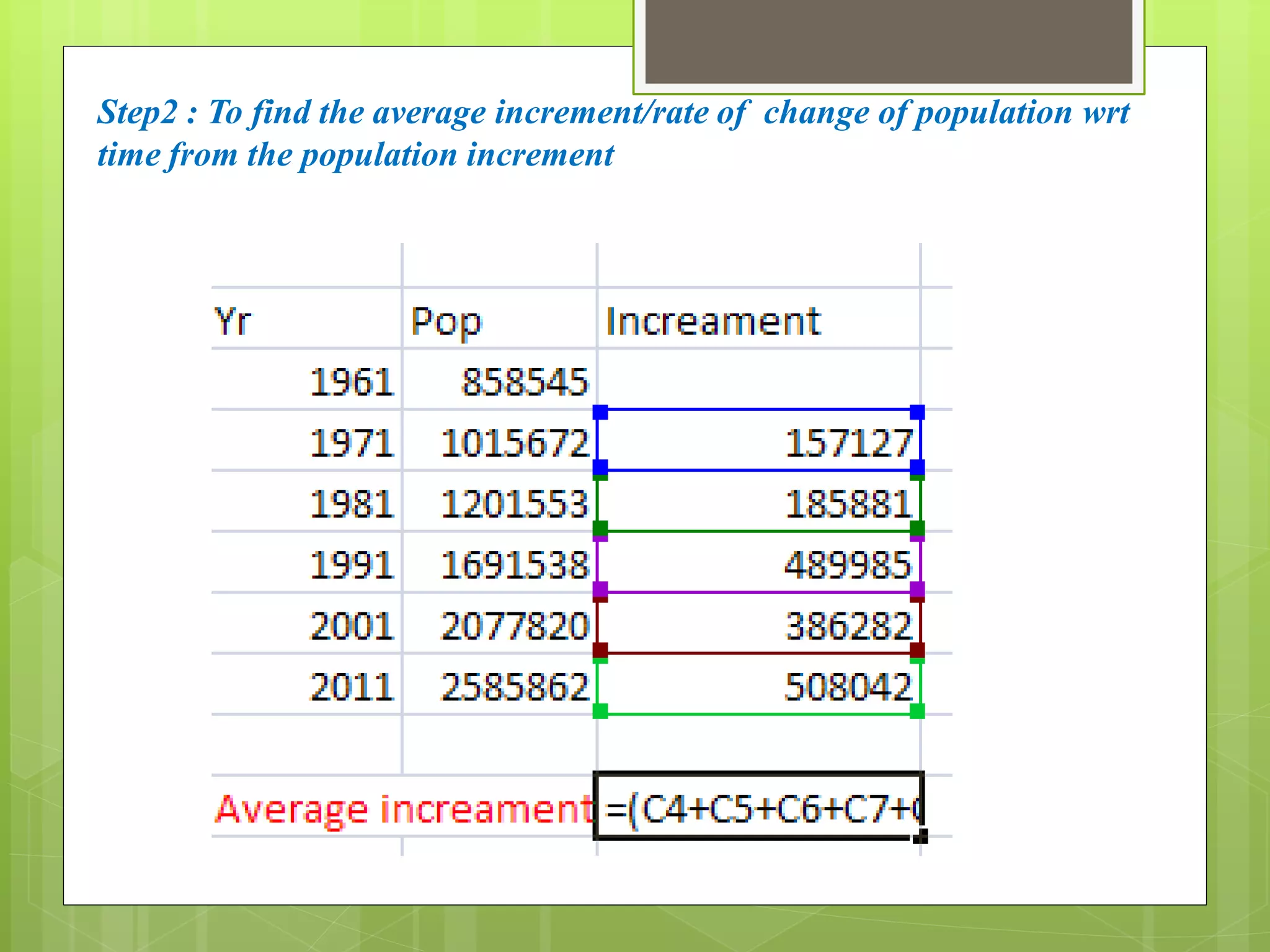 Poulation forecasting | PDF