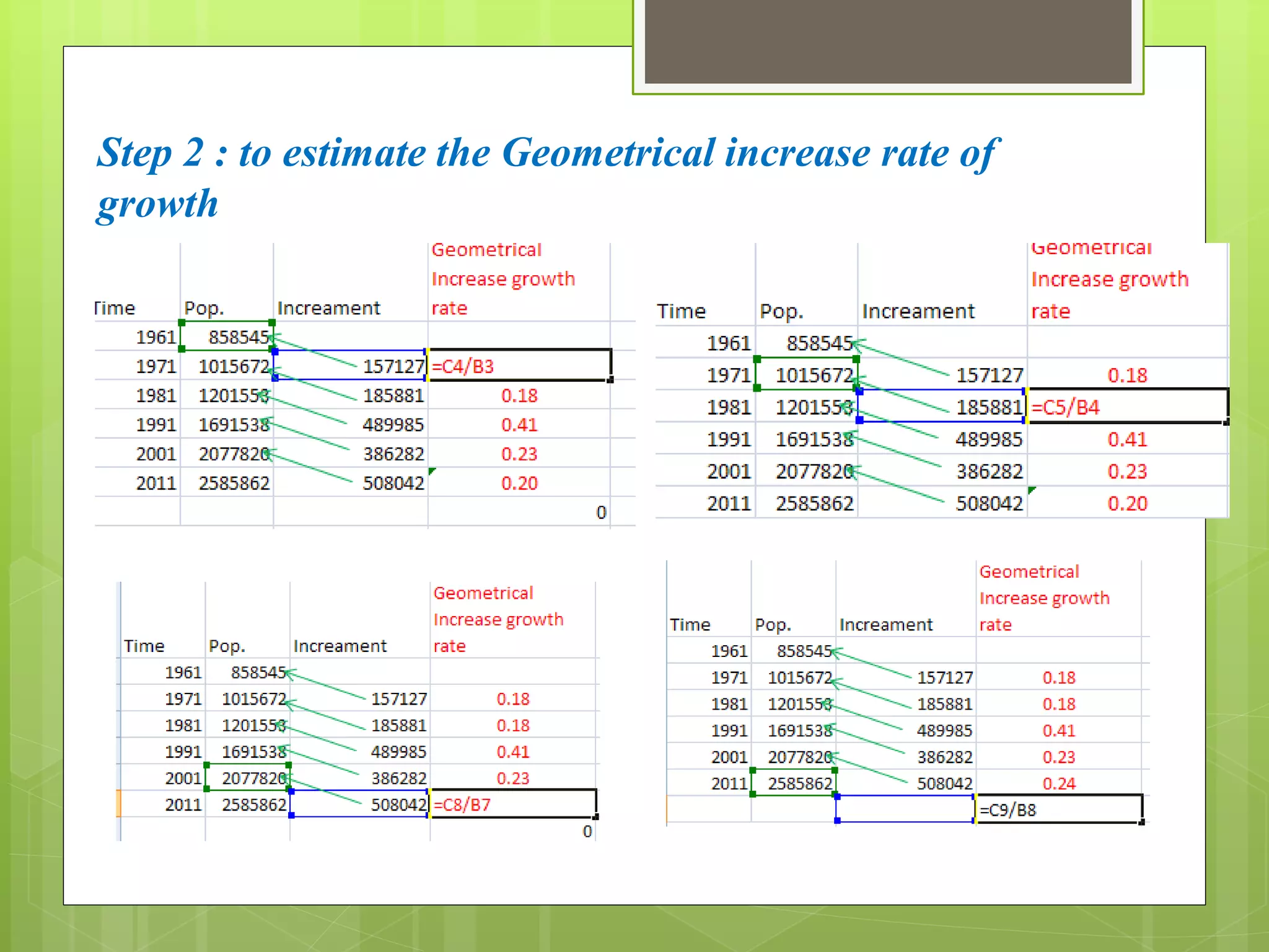 Poulation forecasting | PDF