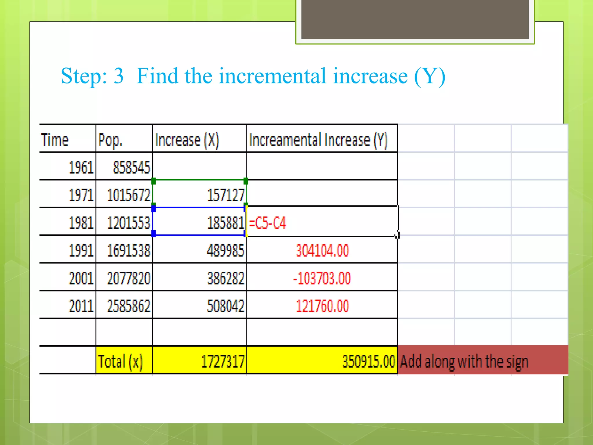 Poulation forecasting | PDF