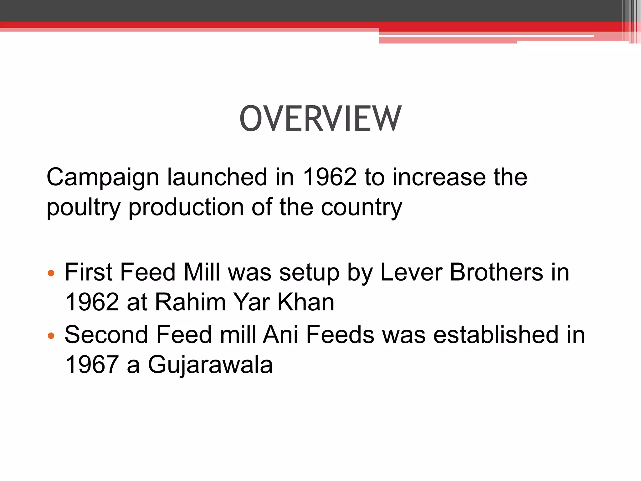 Poultry Farming and problems | PPT