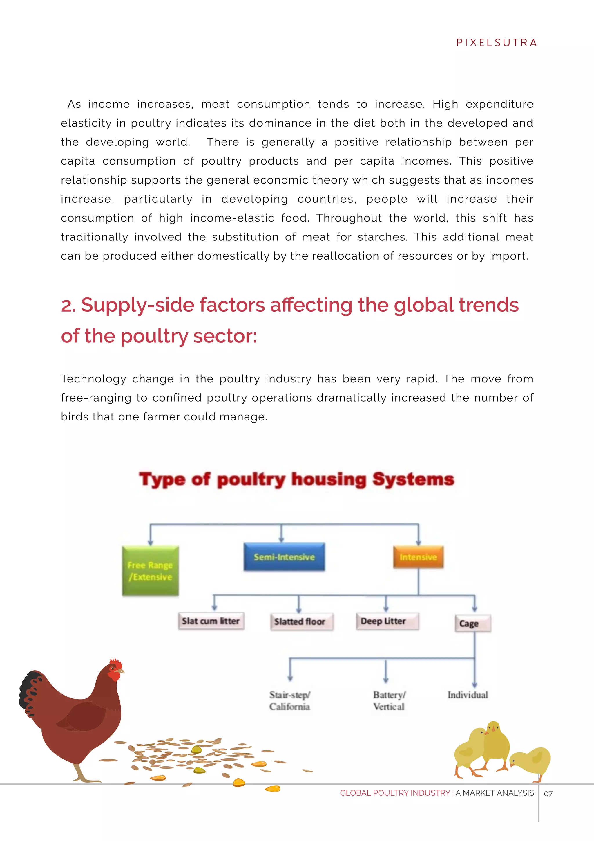 Global Poultry Industry: A Market Analysis | PDF