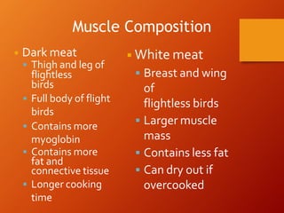 Poultry.pptx
