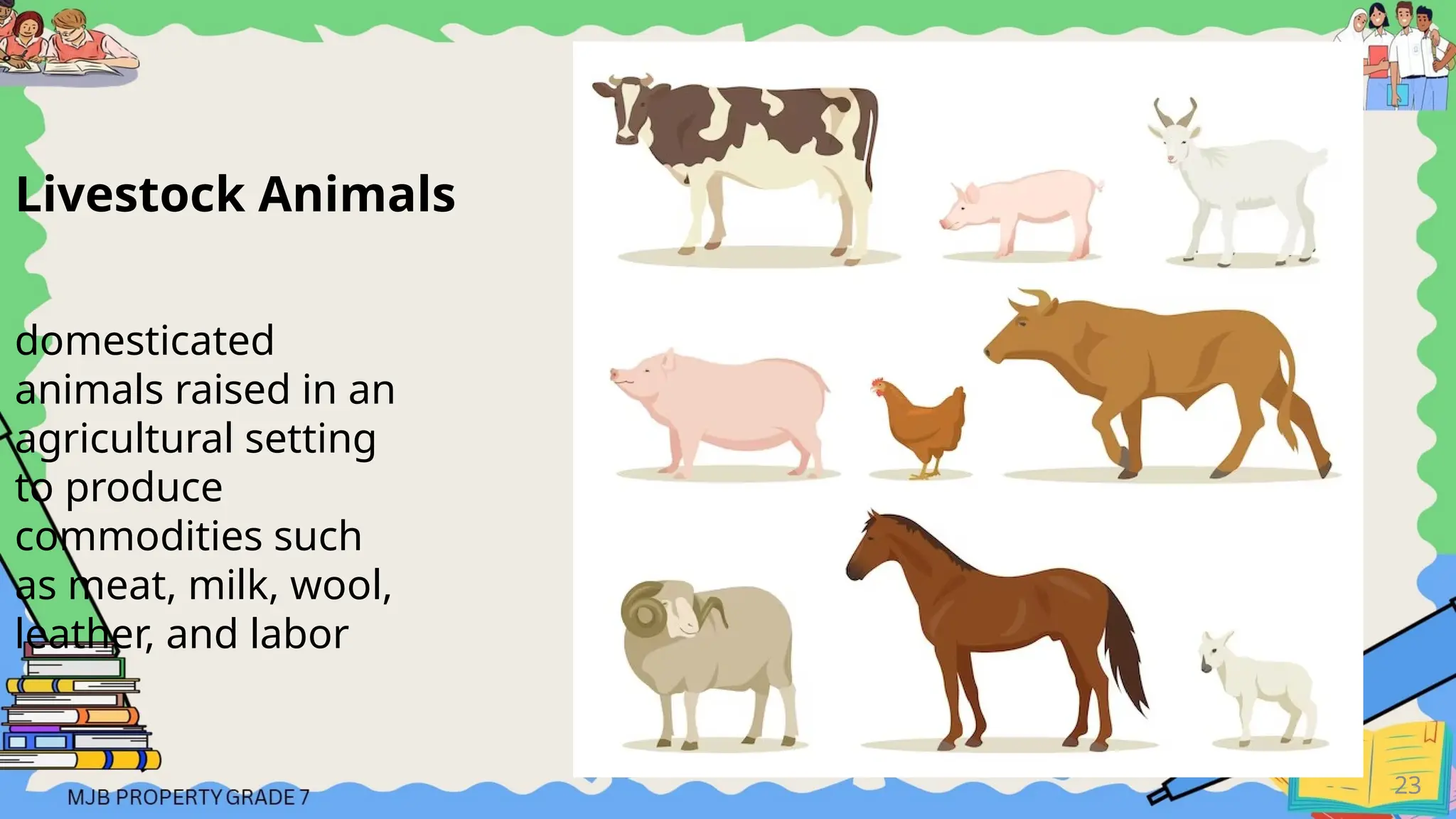 poultry and livestock.......................pptx