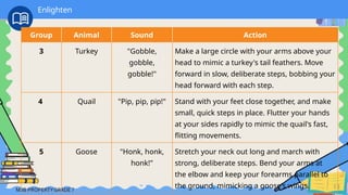 poultry and livestock.......................pptx