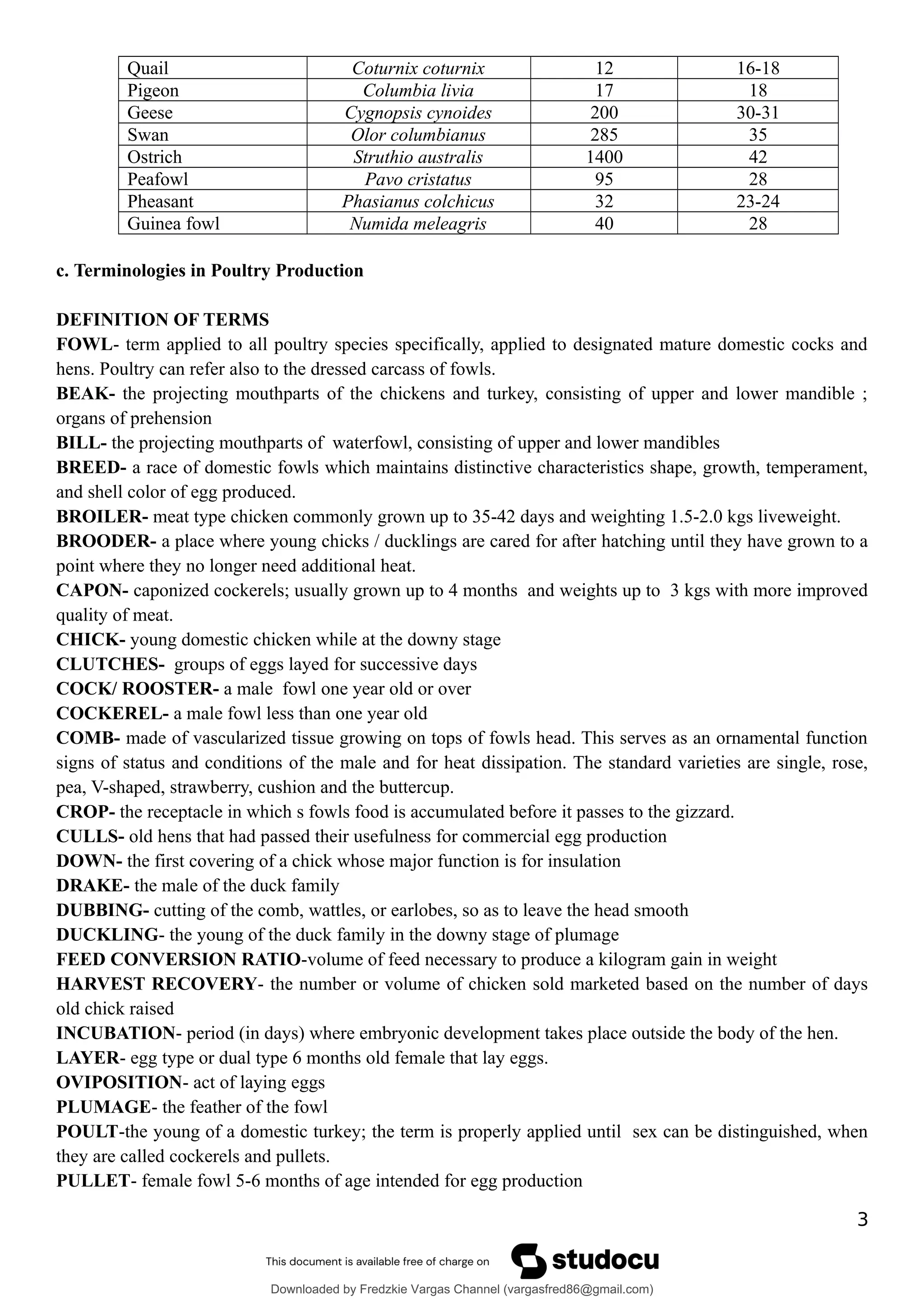 poultry-production-management-module-final (1).pdf