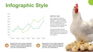 Power Point Template About Poultry Theme | PPTX
