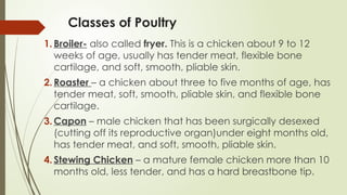 POULTRY AND GAME Dishes How to prepare this Dishes | PPTX