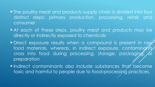 Chemical Contaminants of poultry products | PPT