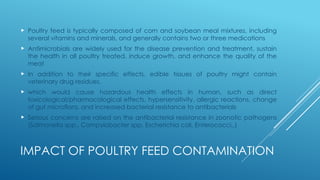 Chemical Contaminants of poultry products | PPTX