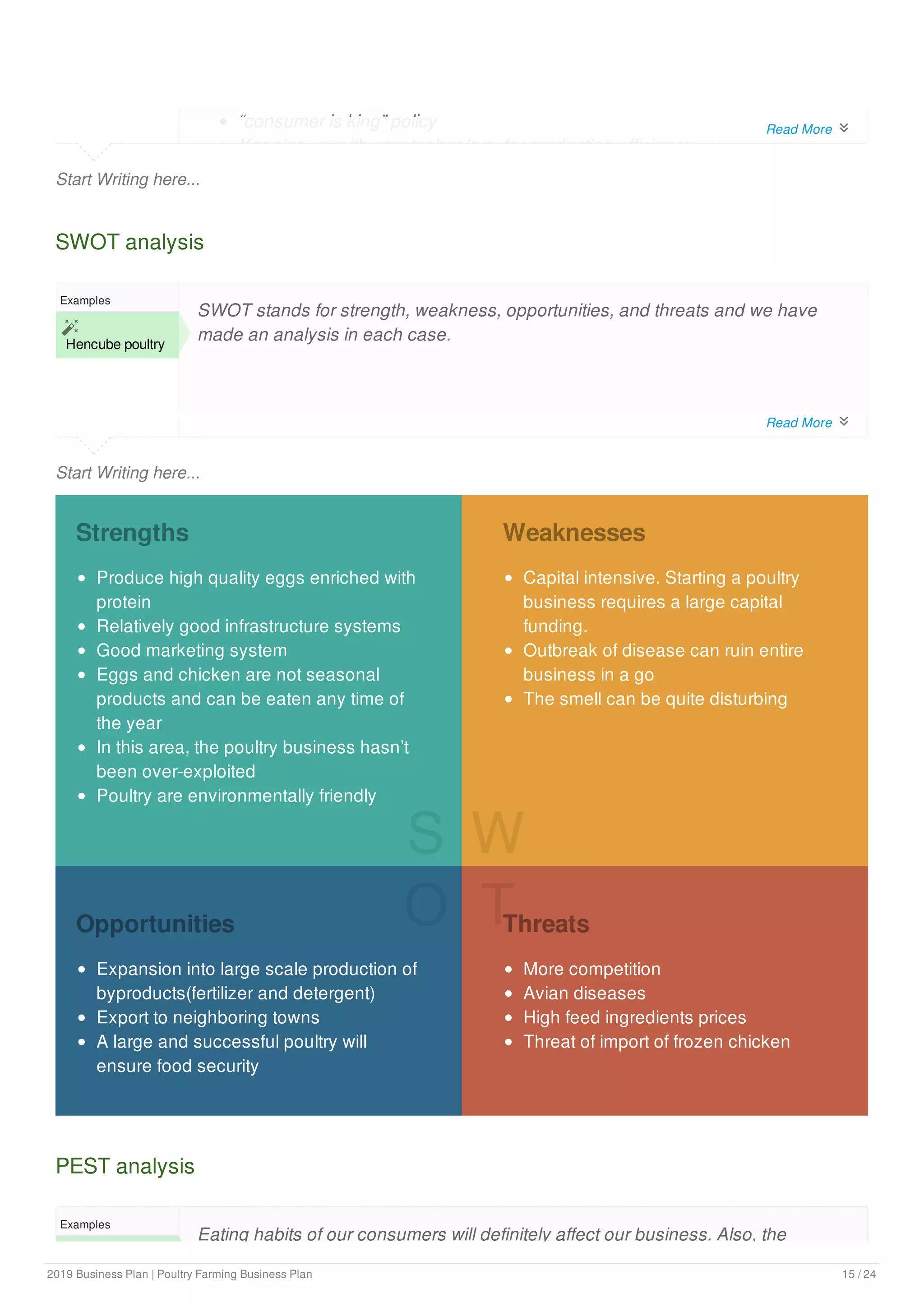 Poultry farming business plan example | PDF