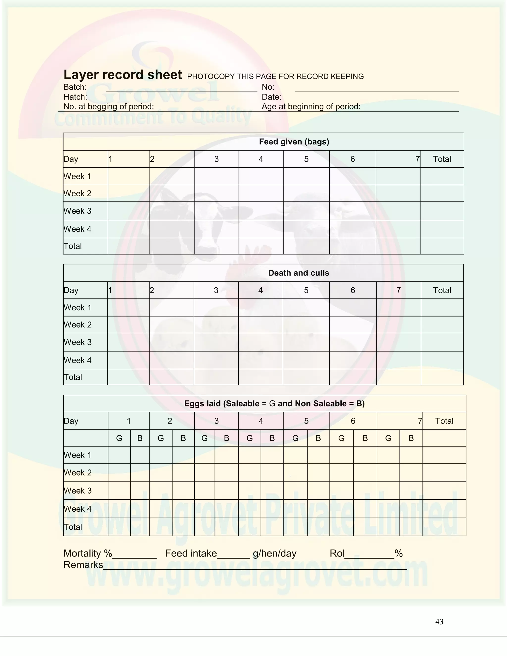 Poultry Farming Training Course | PDF