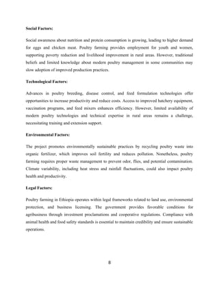 Poultry Farm Investment Proposal in Minjar Woreda, Southern Shewa Zone ...
