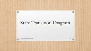 Poultry Farm Management System | PPTX