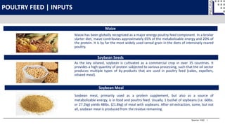 Poultry feed - PACRA Research - Jan'21_1611063023.pdf