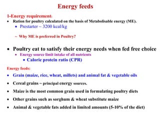 Feeding of Broiler, Layer, Duck, Guine fowl, Japanese Quail, Emu ...