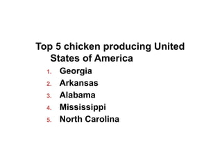 Poultry History and Industry in agri.pptx