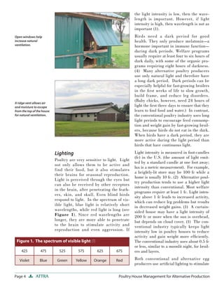 Poultry House Management for Alternative Production | PDF