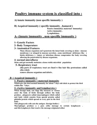 Poultry immune system by dr abdelaziz | PDF