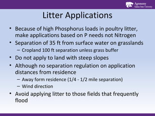 Poultry Litter as Fertilizer Source | PPT