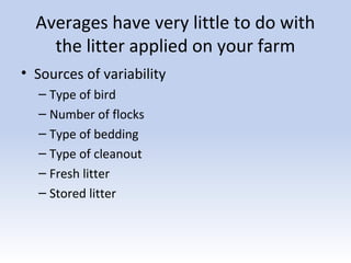 Poultry Litter as Fertilizer Source | PPT