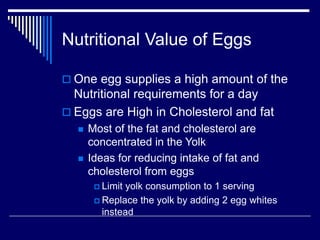 PoultryMeat & Egg.pptx