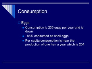 PoultryMeat & Egg.pptx