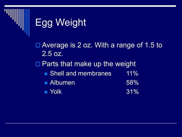 PoultryMeat & Egg.pptx