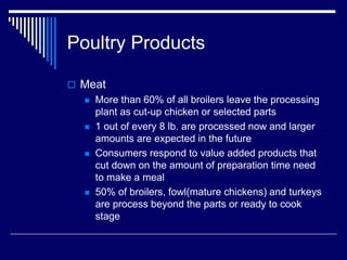 PoultryMeat & Egg.pptx