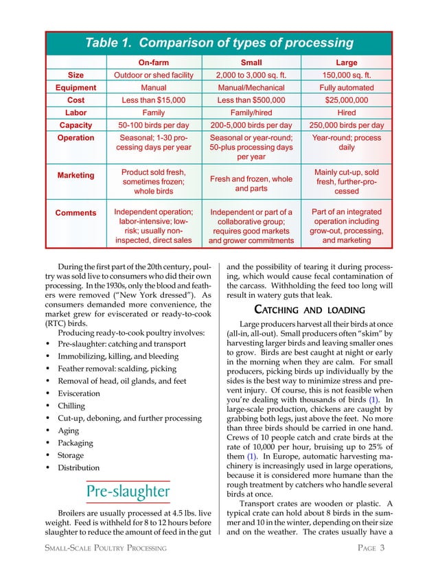 Small-Scale Poultry Processing | PDF