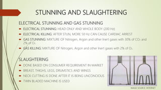 Poultry processing and poultry products ppt by dhanush rayapati | PPTX