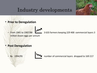 Poultry Value Chain Analysis in Lesotho - Egg Production | PPT