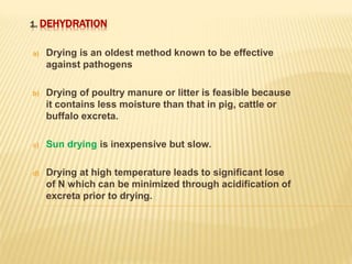 poultry wast management farm system .ppt