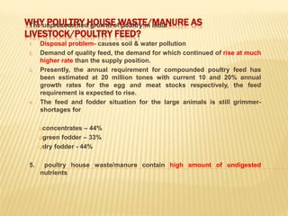 poultry wast management farm system .ppt