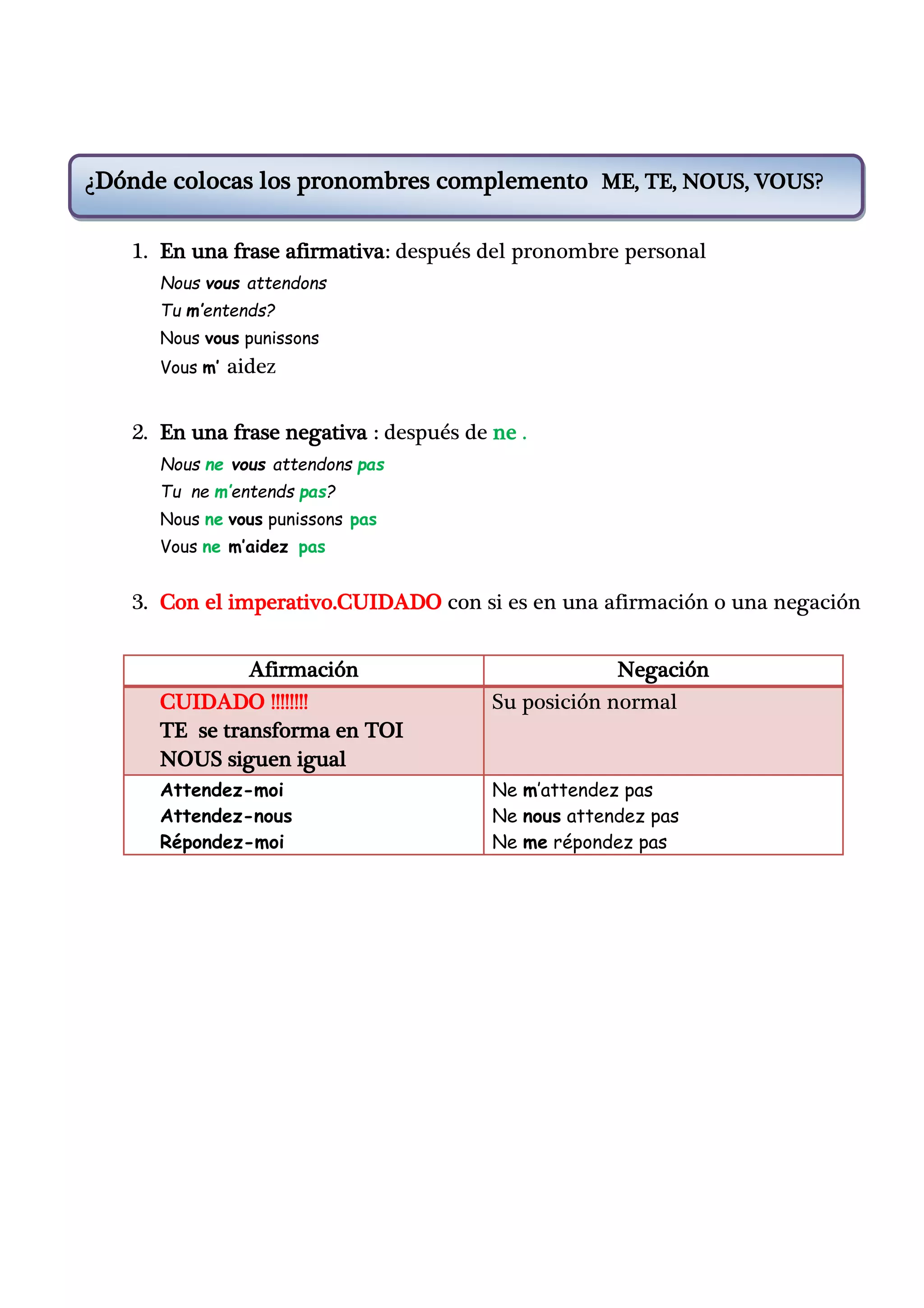 PRONOMS COD ME TE NOUS VOUS | PDF