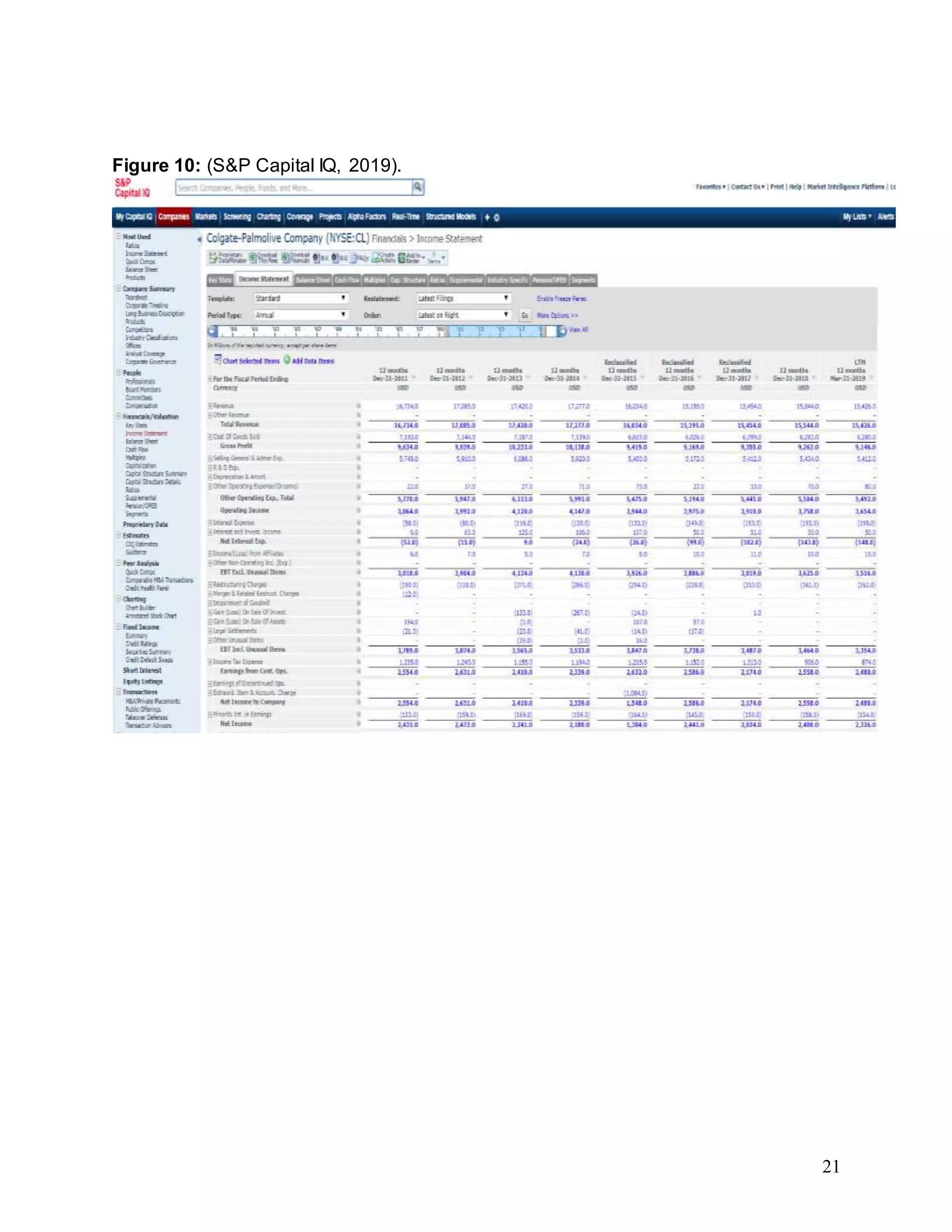 Harvard University: Sustainable Finance and Investment Banking | DOCX ...