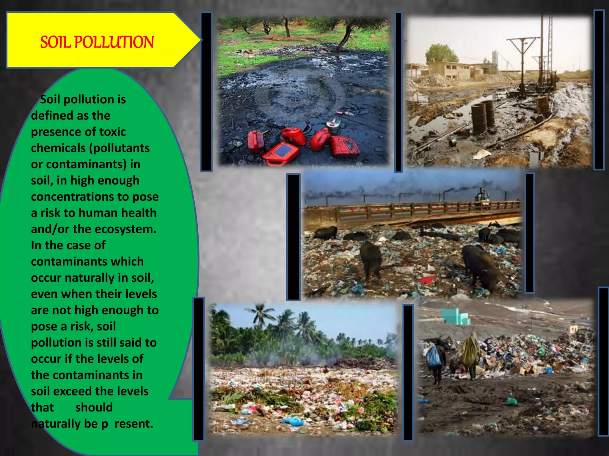 different types of pollution | PPT