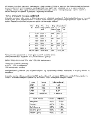 Pouzdanost sistema | DOC