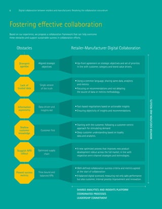 Digital-collaboration-retailers-manufacturers | PDF