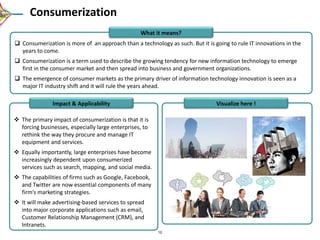 PoV on Latest technology Trends impact on Insurance Industry | PPT