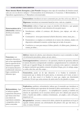 Marcadores discursivos | DOC